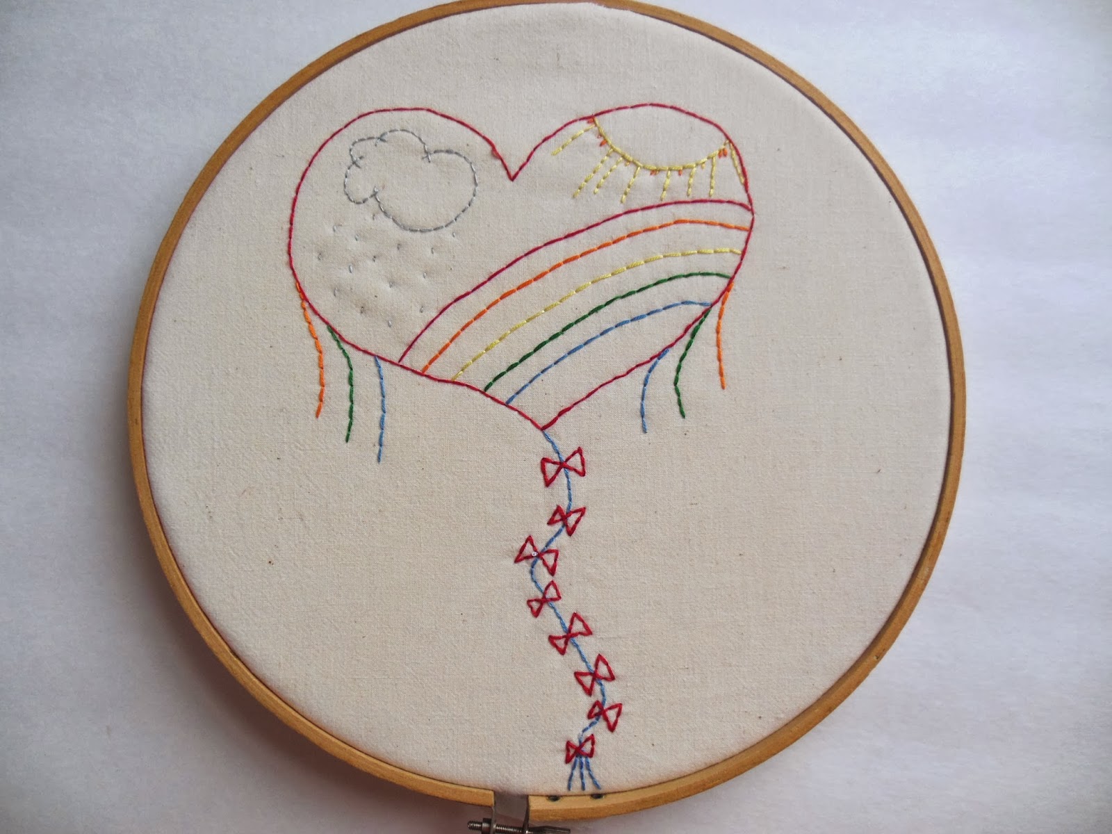 Countrygirl Soul: New Stitchery Patterns