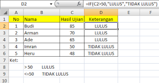 RoniYD Blog: Cara Menggunakan Rumus IF di Microsoft Excel