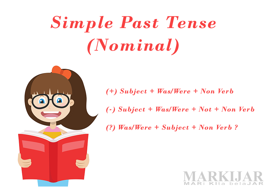 Simple Past Tense Nominal Lengkap Pengertian Rumus Dan Contoh simple-past-tense-nominal-lengkap-pengertian-rumus-dan-contoh