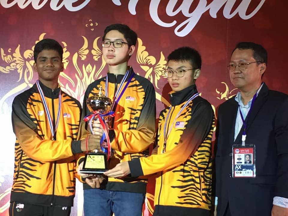 CHESS COMMUNITY MALAYSIA: Malaysian Players: World Youth U14, U16, U18 ...