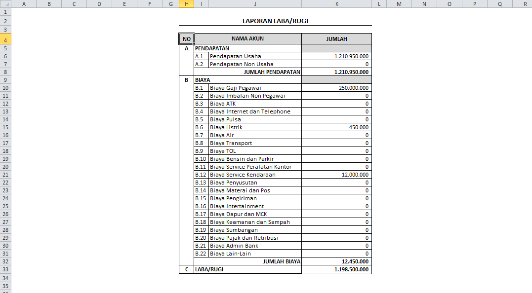 Template Excel Untuk Transaksi Harian dan Untuk Membuat Laporan Laba ...