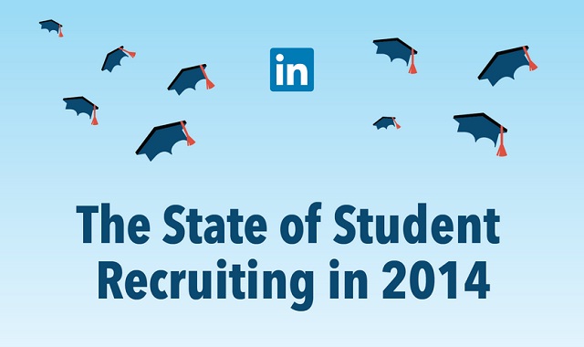 The State of Student Recruiting in 2014 #infographic - Visualistan