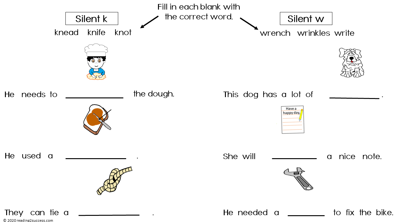 Reading2success: Silent first letters /k/ in kn and /w/ in wr