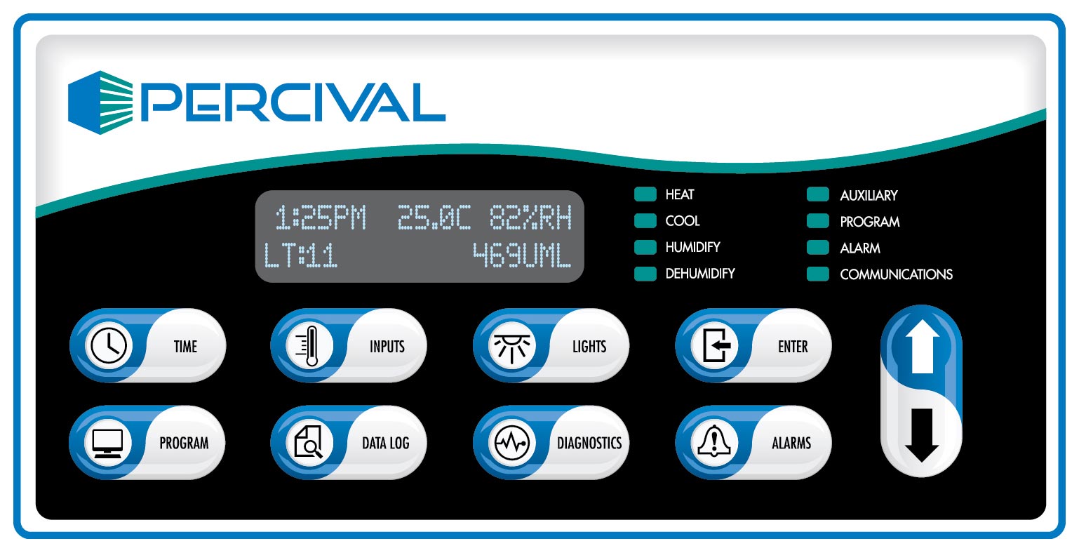 Full Featured Environmental Chamber Control System | The Laboratory and ...