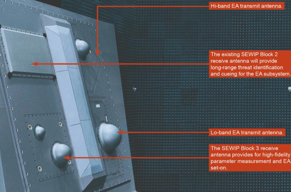 AN/SLQ-32(V)7 SEWIP Block 3