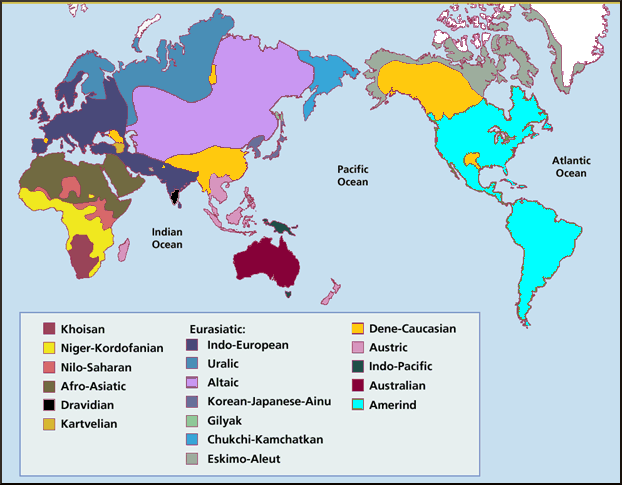 Language, Neanderthals and America | Patagonian monsters