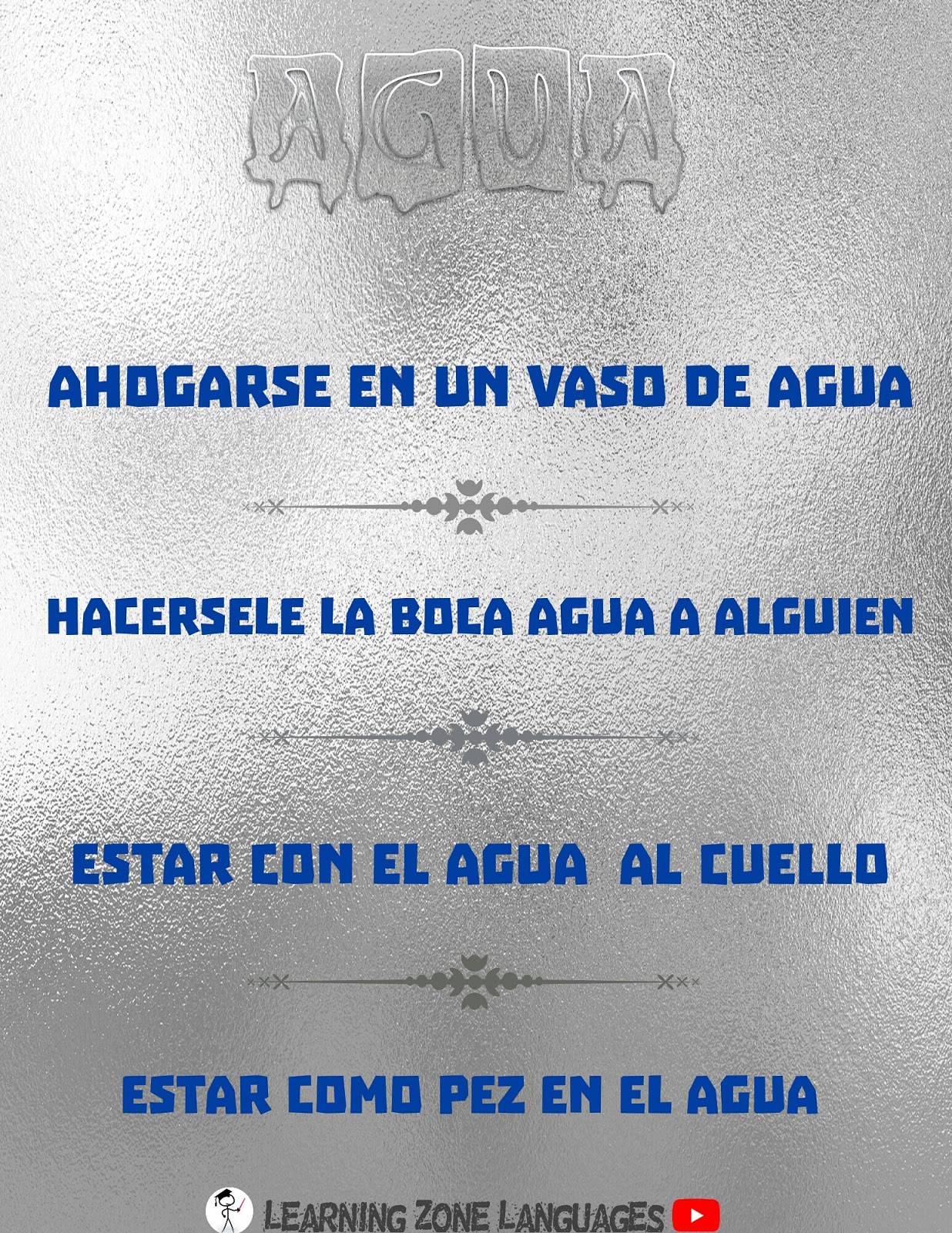 Learning Zone Languages: Spanish Aqua Idioms Learning Zone Languages: Spanish Aqua Idioms