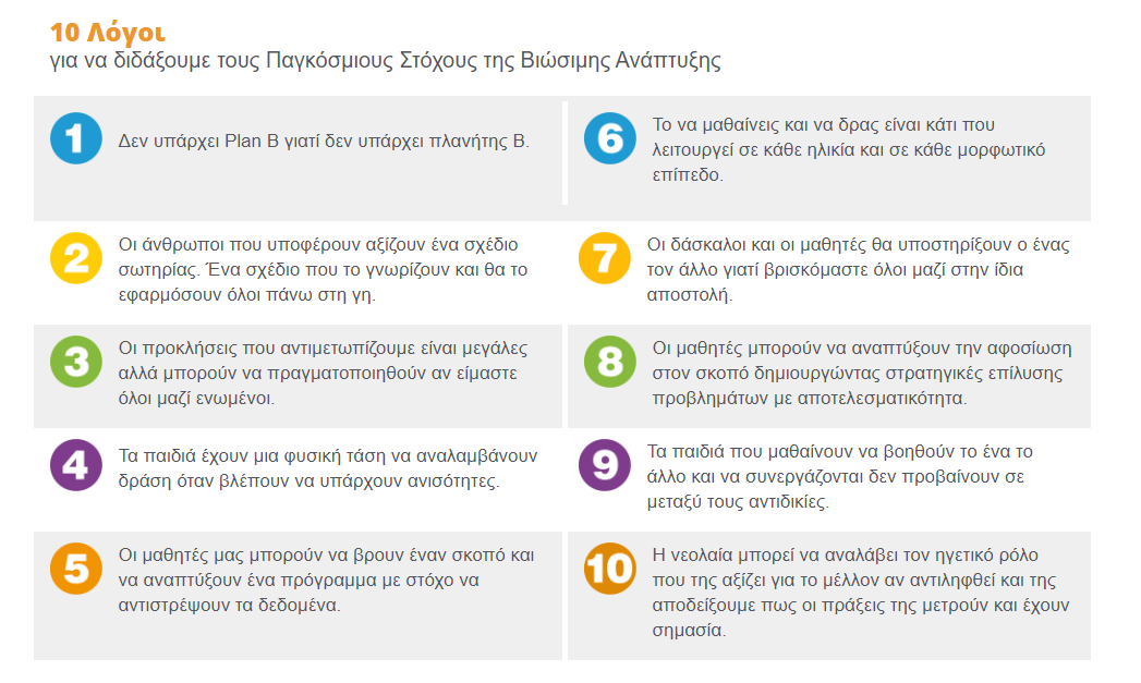 "17 Schools/Weeks/SDGs" - eTwinning project: Οι 17 στόχοι βιώσιμης ...