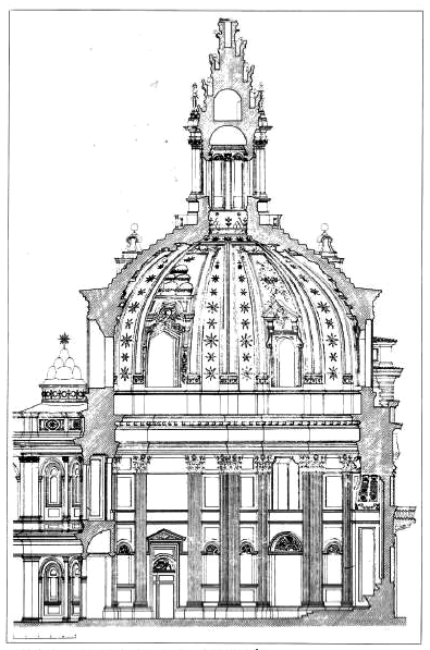 Sant’Ivo alla Sapienza en Roma