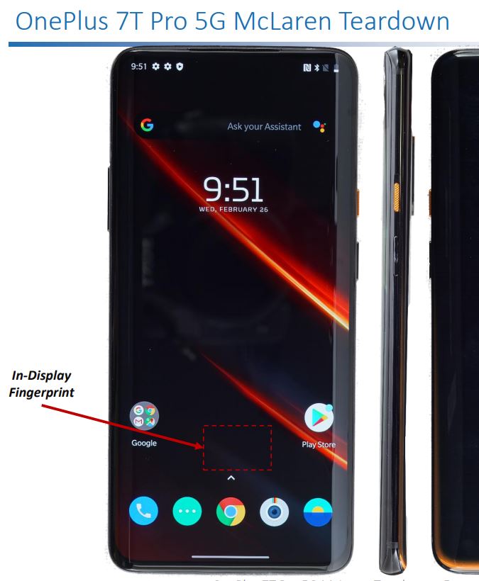 Image Sensors World: Goodix Ultra-Thin Optical Fingerprint Sensor ...