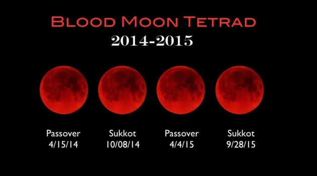 Gerhana Bulan Merah Tanda Kedatangan Imam Mahdi? | Resensi Akhir Zaman