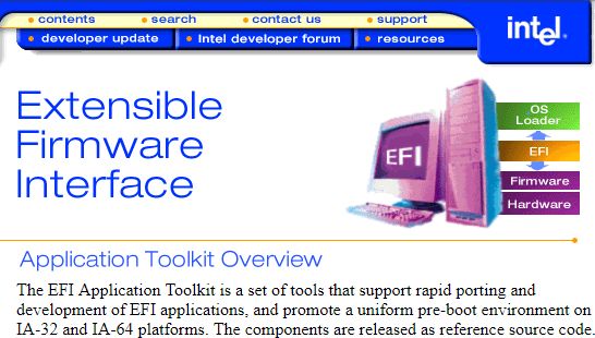Navigating EDK Releases | Basic Input/Output