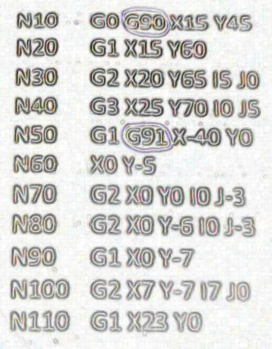 Cursos 15: Resumen de Código G para CNC