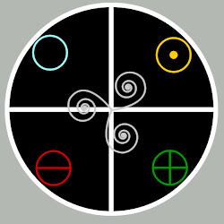 American Folkloric Witchcraft: The Besom Chant