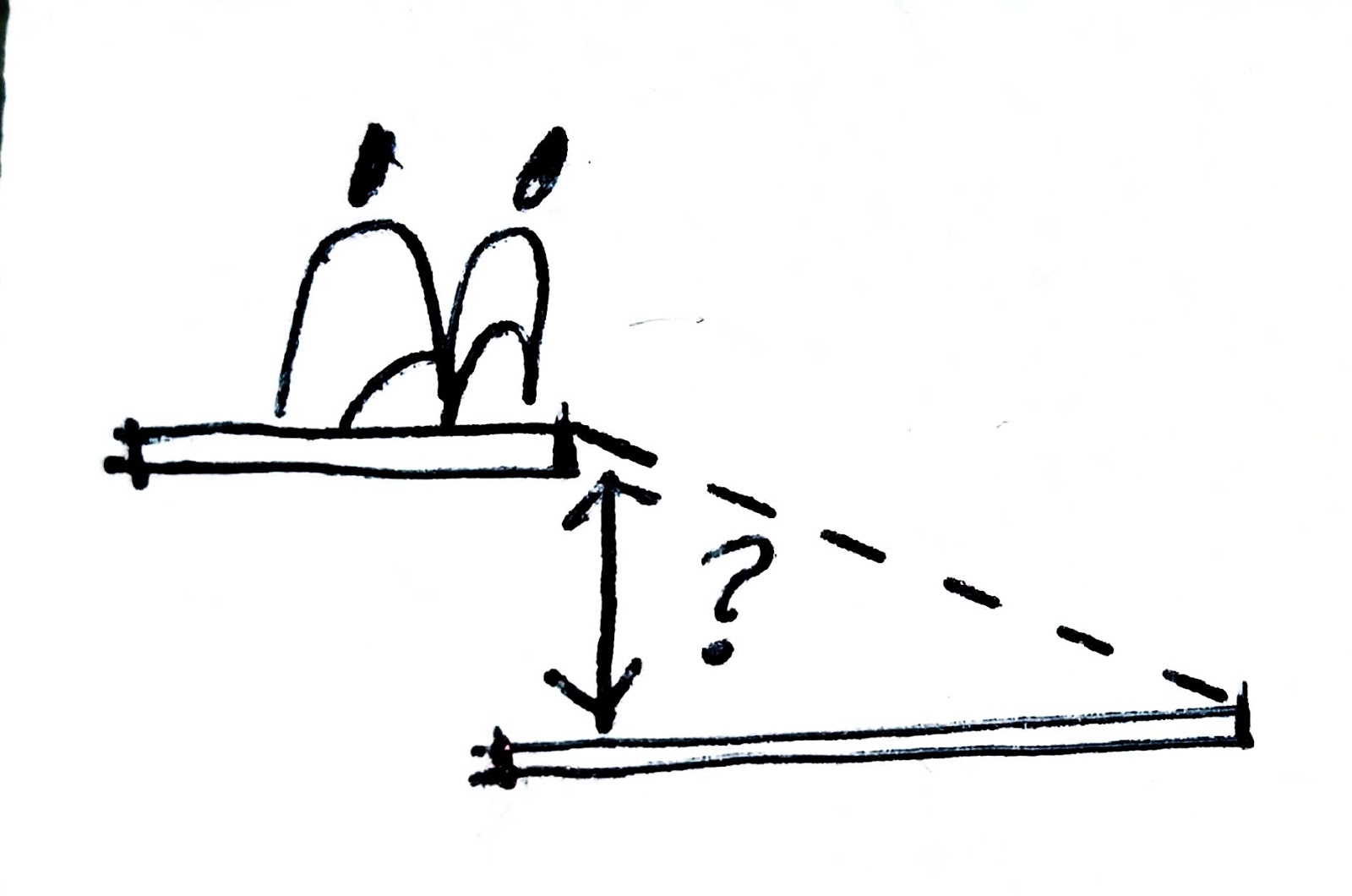 ¿CÓMO CALCULAR LA PENDIENTE O DESARROLLO DE UNA RAMPA? - ADILUM