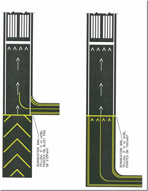 Construction. Pages: Perencanaan Lapangan Terbang (Airport)
