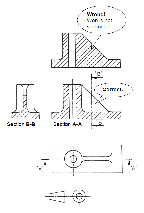 Lecture Notes: Engineering Drawing - Part 3