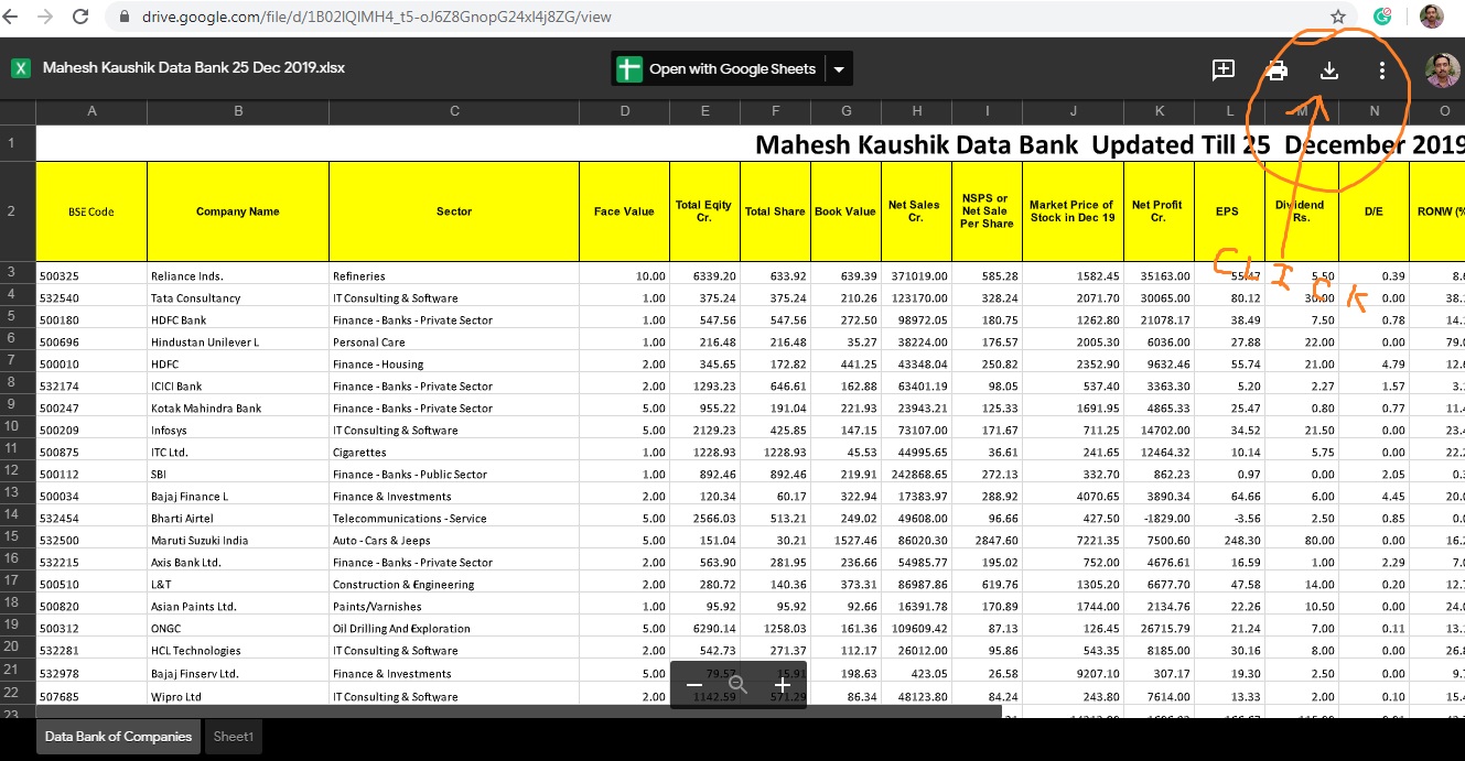 THE WINNING THEORY IN STOCK MARKET: Download All Stock Market Data In ...