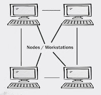 Node and Server in a Computer network | ICS Classes