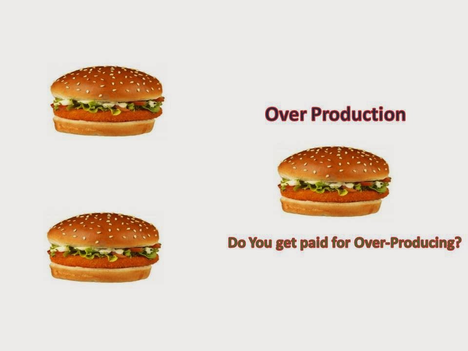 Are You Sure Your Customer is Willing to Pay You for Over-Production ...