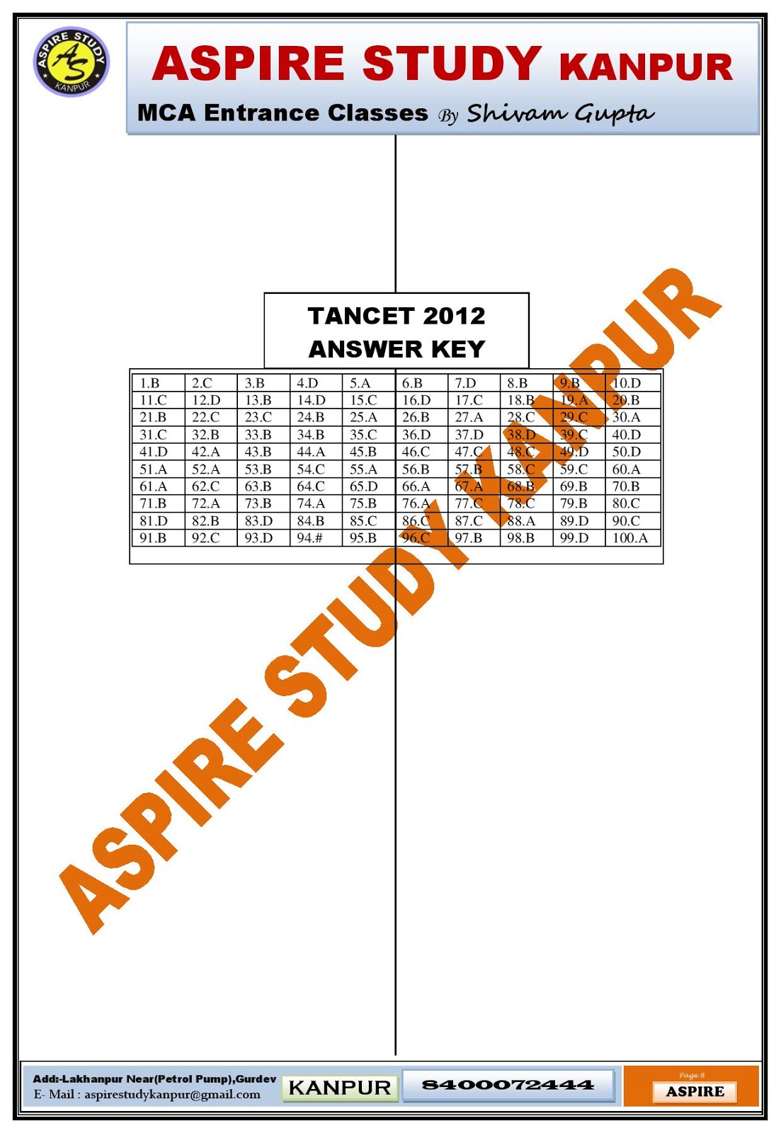ASPIRE STUDY MCA Entrance Coaching Classes Kanpur: TANCET MCA 2012 ...