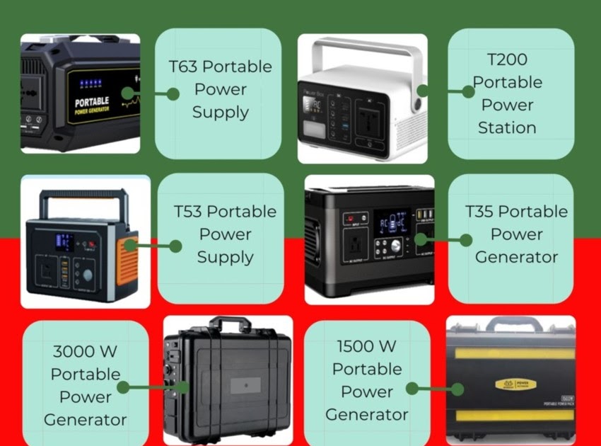 Memilih Generator Listrik untuk Perusahaan - Kisah, Ulasan, dan Catatan ...