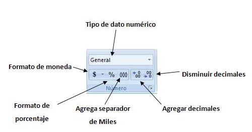 excel: CARACTERÍSTICAS DE LOS DATOS NUMÉRICOS