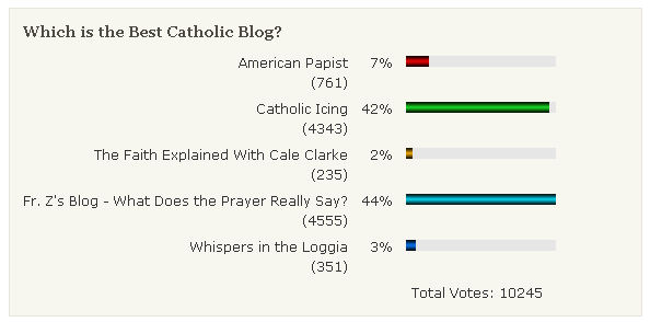 Catholic Icing Updates
