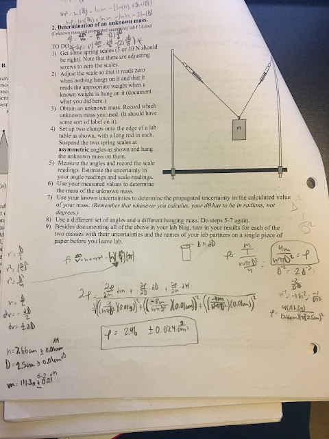 Phys4AS17 rarellano: 3/6/17: Calculating the Density of a Cylinder
