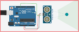 Atal Tinkering Lab Projects
