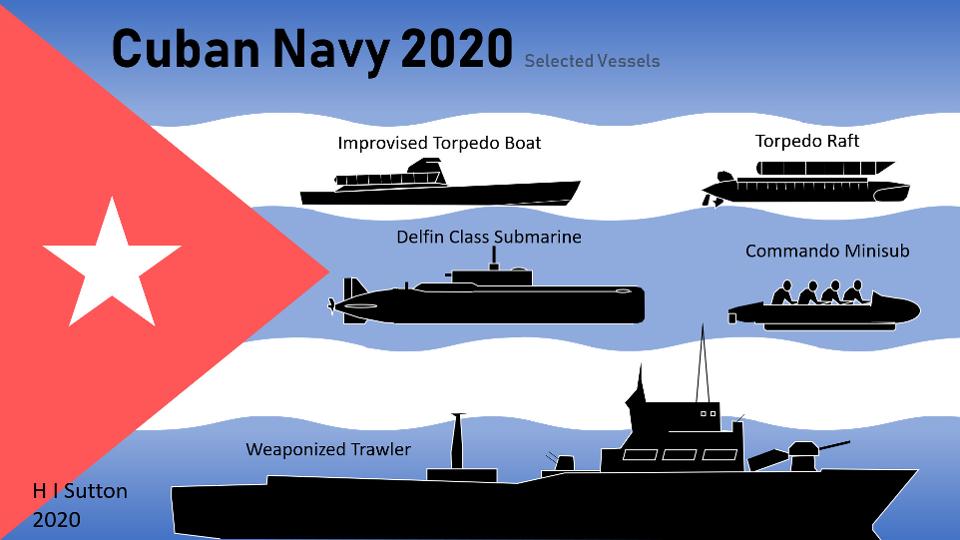 War News Updates: A Look At Cuba's Navy