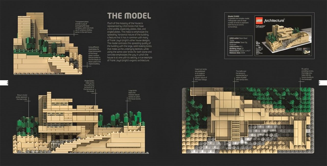 Book Review: LEGO Architecture