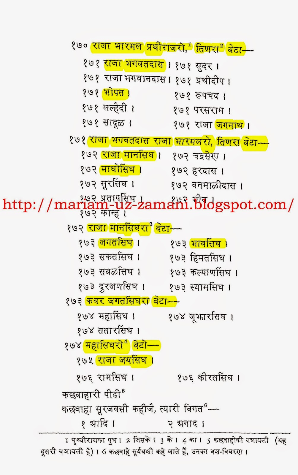 Discovering Mughal, Rajput & Mauryan History: Akbar got a Princess of ...