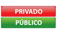 SOCIUS — Sociologia e Direito: Nós sabemos a diferença entre público e ...