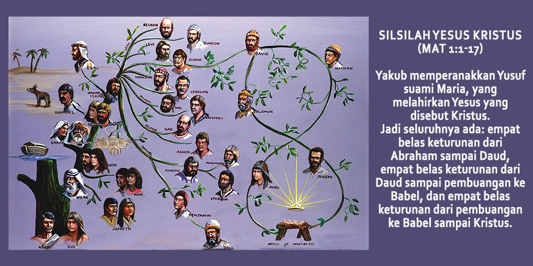 Duke Archangel Demaskus: Diskusi Tentang : "Silsilah Yesus Kristus ...