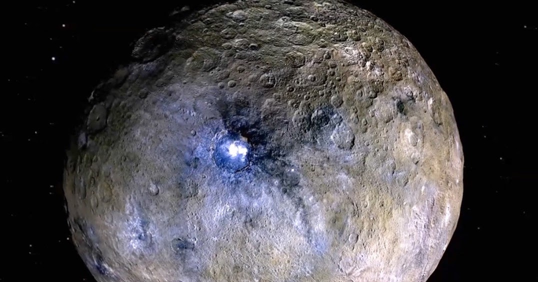 Beyond Real Time: Ceres ... yet another ocean world