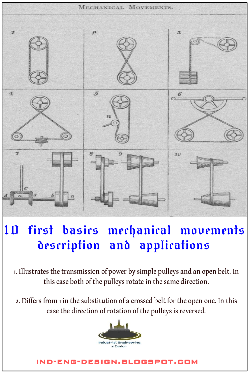10 first basics mechanical movements description and applications