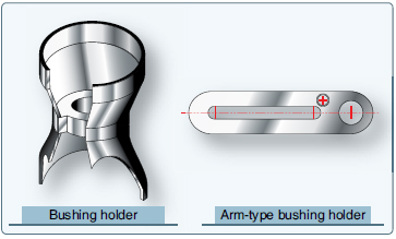 Hole Drilling (Aircraft Structure Repair)