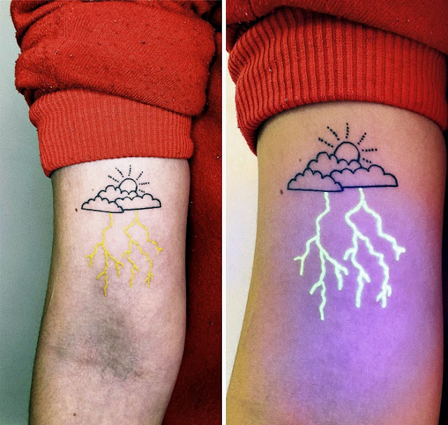 40 Different Tattoo Ideas to Inspire Tattoo Enthusiasts - Trend Fashion ...