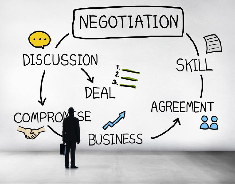 The Failure of Negotiations - Part 1