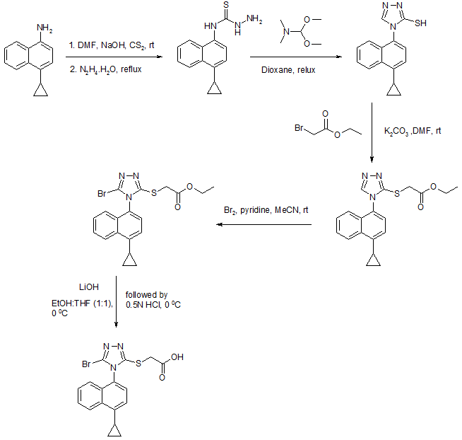 Modern Medicines: Lesinurad I Urate Transporter 1 Inhibitor | Organic ...
