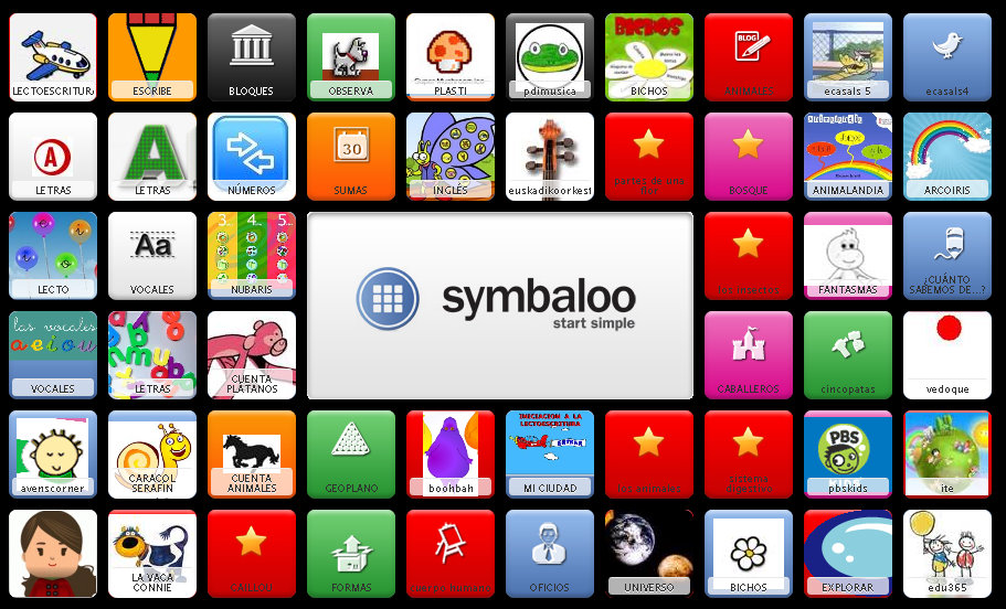 Aprendo en la web: SymbalooEDU: organizar y compartir recursos TIC