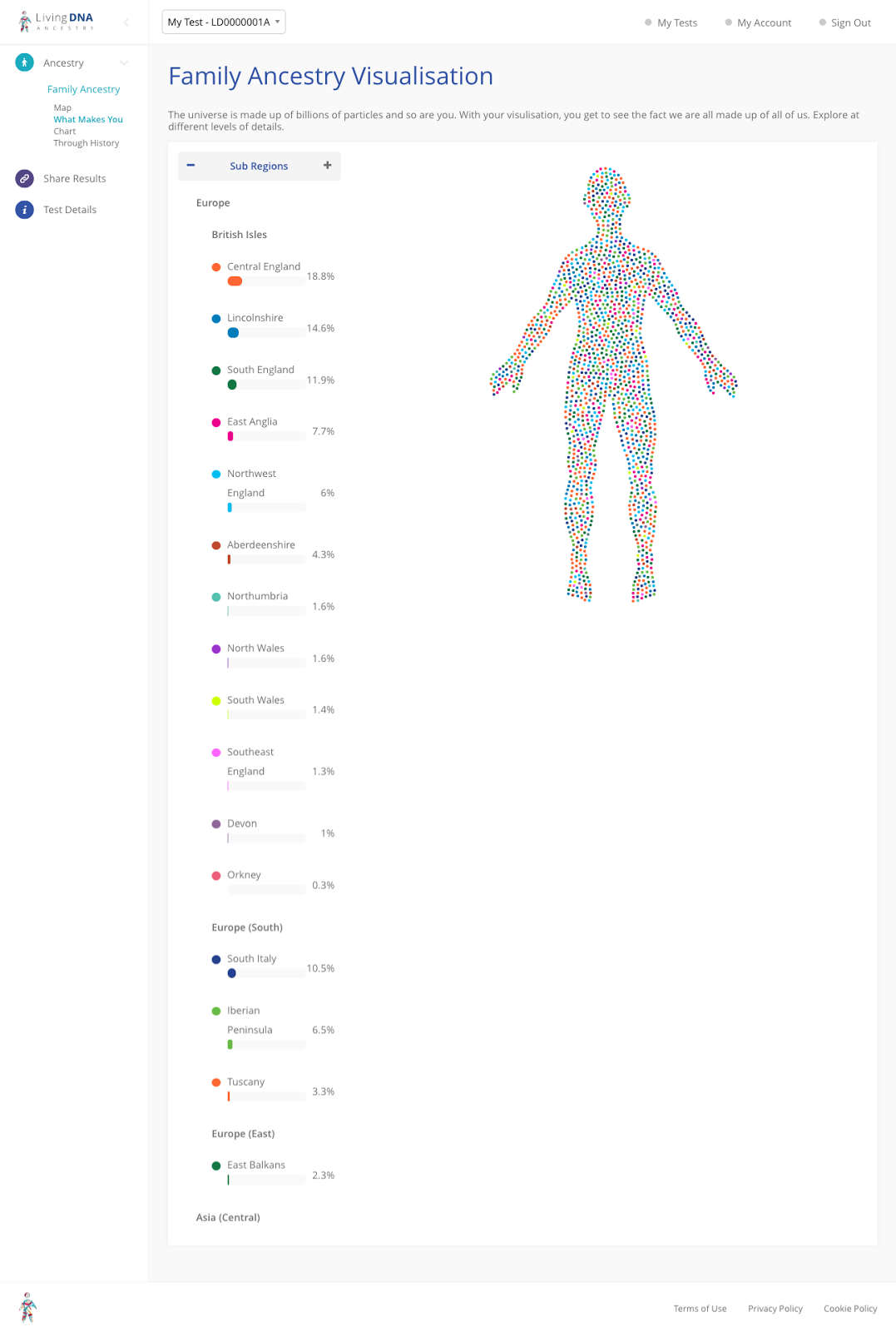 Cruwys news: Living DNA – a new genetic ancestry test providing ...