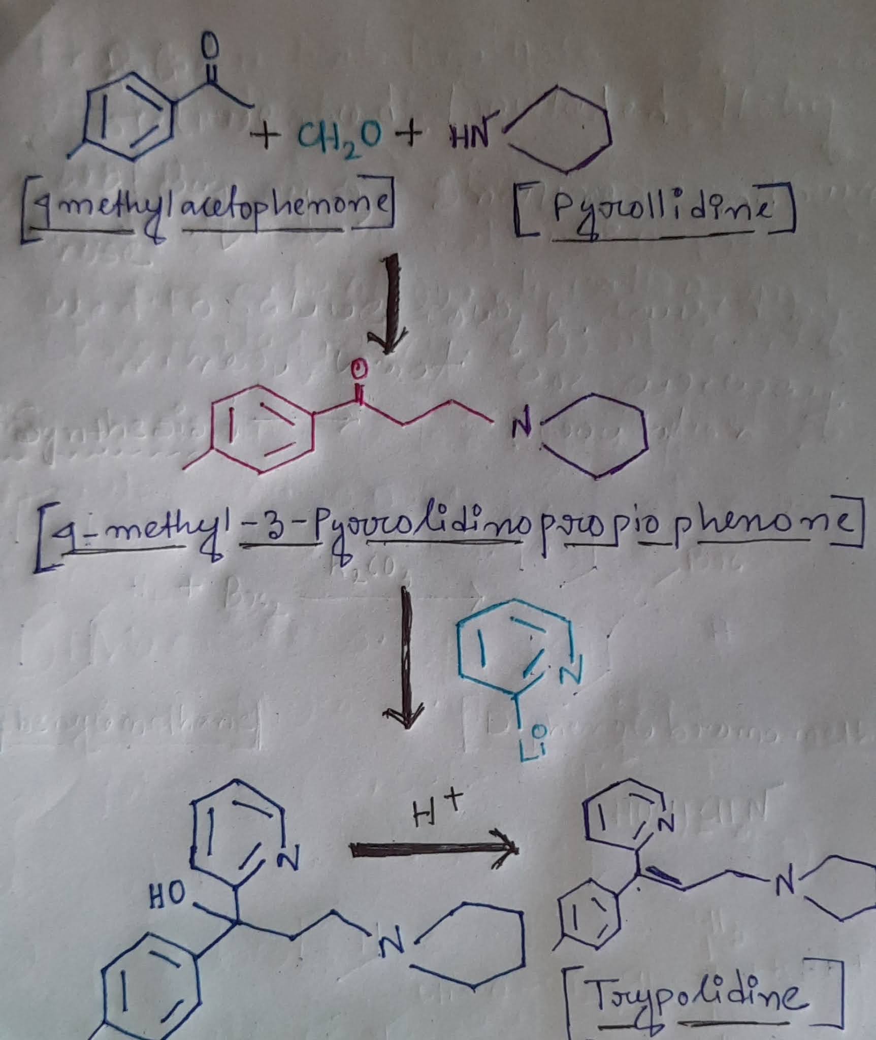 Tripolidine Hydrochloride