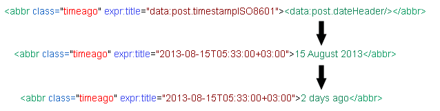 How To Add Time Ago Format In Blogger Post Date - SN Design