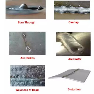 19 Common Types of Welding Defects:Causes & Remedies