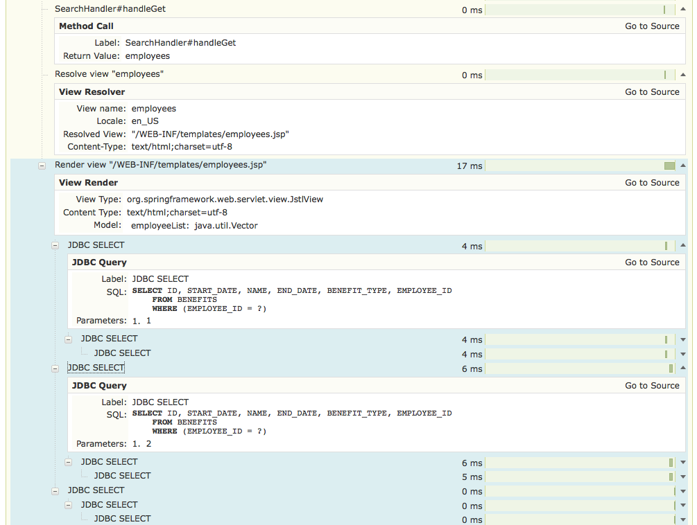 Spring Insight - Web Application Profiling - Java Code Geeks