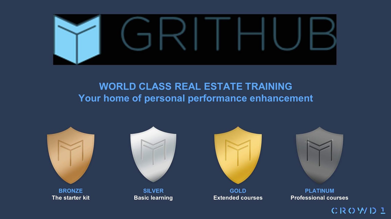 Join Crowd1 and start earning