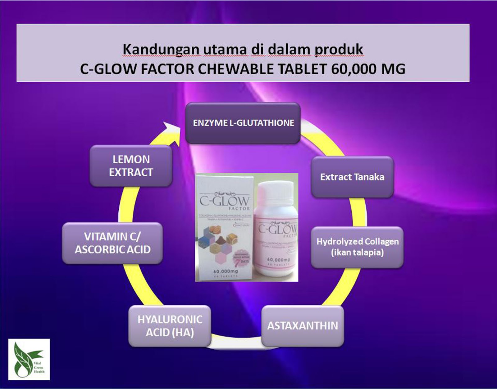 Kekal Chantek: C-GLOW FACTOR CHEWABLE TABLET 60,000mg