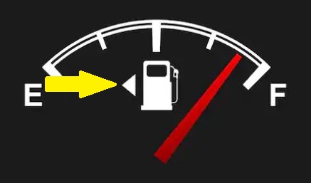 Why There is Small Arrow on Fuel Gauge ~ TELUGU WORLD